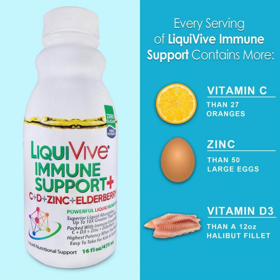 LiquiVive Liquid Vitamin C Immune Support Plus - Life Miracle Health ...
